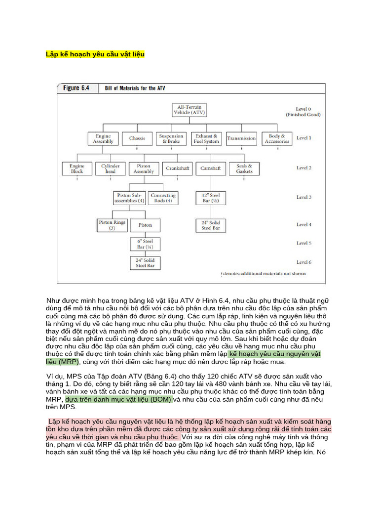Material Requirements Planning (MRP) | PDF