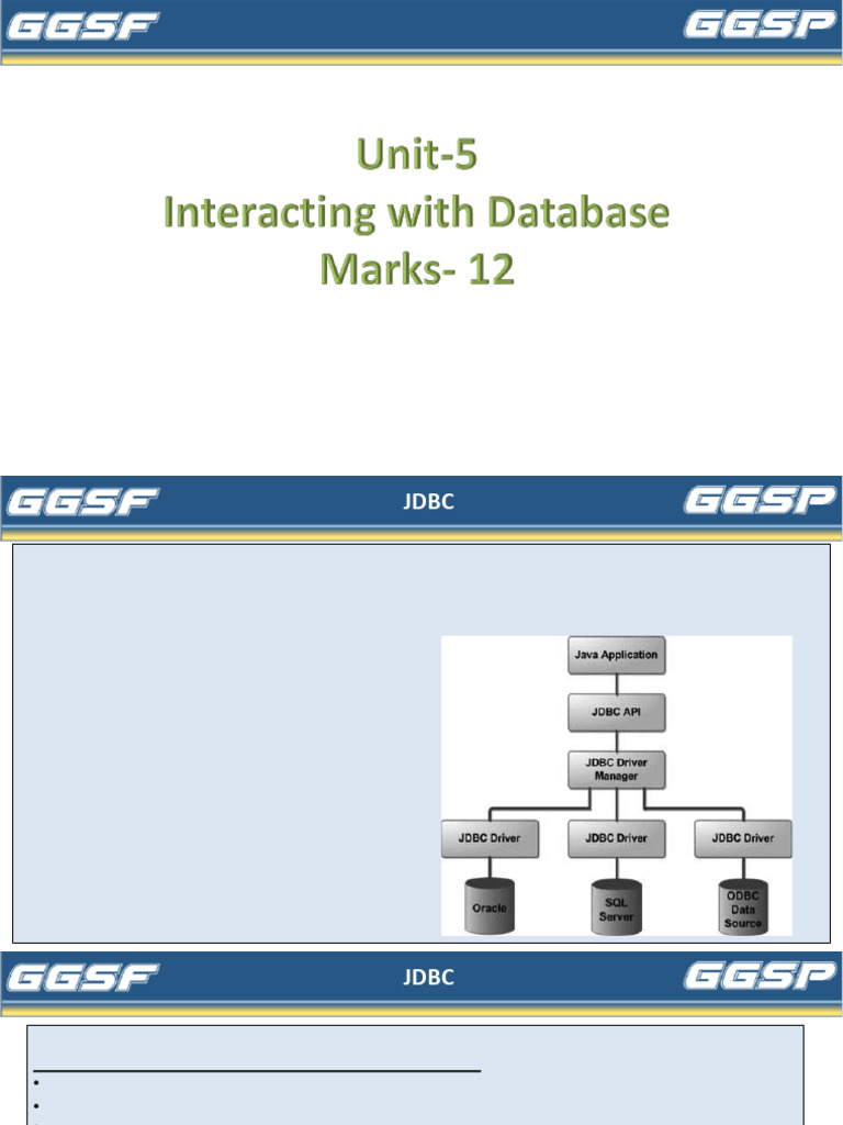 Unit 5 Interacting With Database Pdf Databases Software Engineering 1235