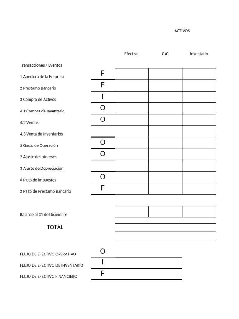 Roseta Stone Alumnos 1 | PDF | Inversiones | Dinero