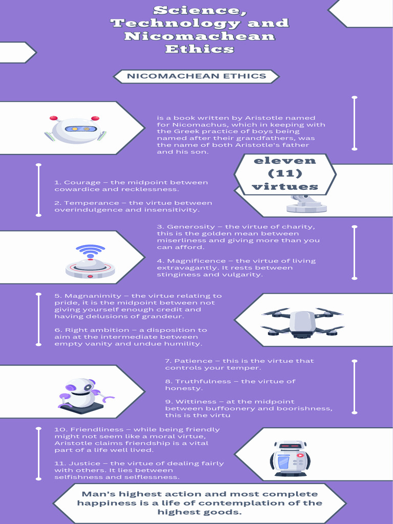 Purple Modern Technological Robotics Timeline Infographic | PDF | Law ...