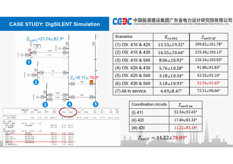 Matric 34 | PDF | Teaching Methods & Materials | Technology & Engineering