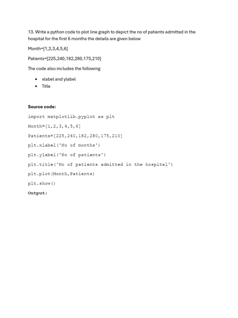 Hospital Patient Trends Plotting | PDF