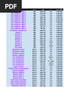 Mississippi Aphasia Screening Test Mast | PDF
