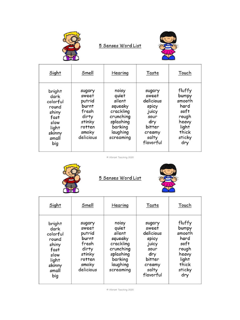 5 Senses Word List | PDF
