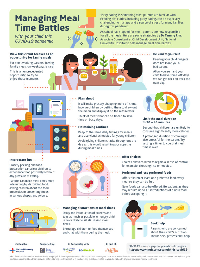 Managing Meal Time Battles With Your Child This COVID-19 Pandemic | PDF ...
