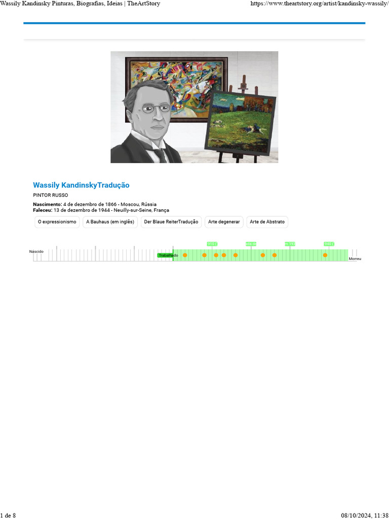Wassily Kandinsky Pinturas, Biografias, Ideias - TheArtStory | PDF ...