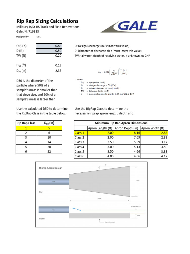 12 Martin ST Gale Response To Stantec Pgs 60-77 | PDF | Stormwater ...