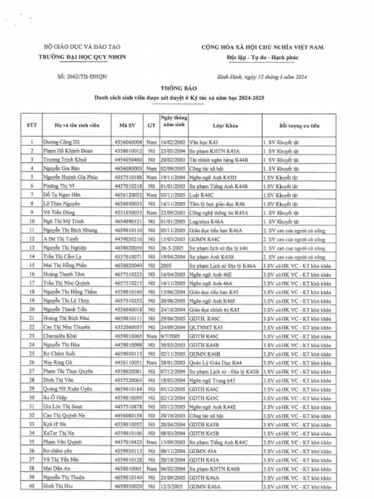 DS KTX 2024-2025 | PDF