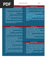 Fresh Discovery of Sahaba Bodies in Iraq | PDF | Ali | Muhammad
