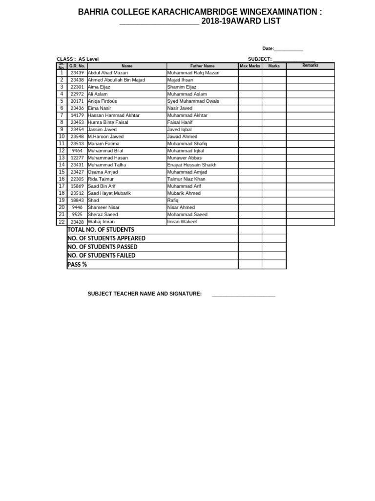 Bahria College Karachi Award List 2022-23 | PDF