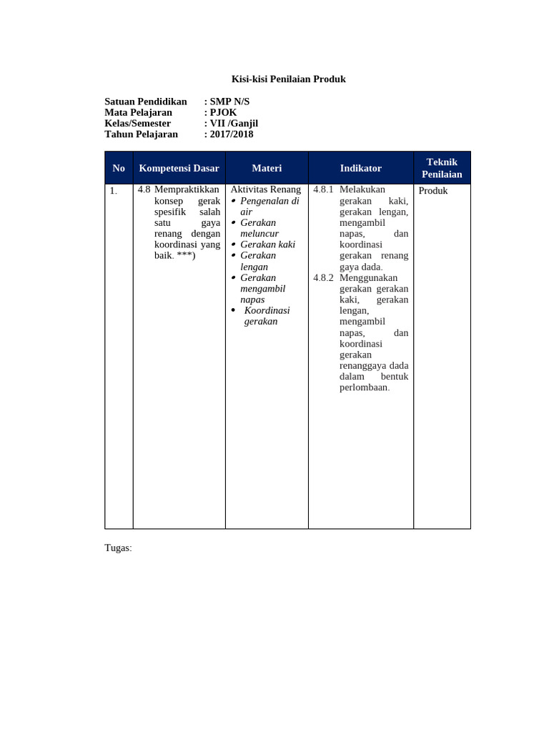 13.kisi-Kisi Penilaian Produk RPP 12 | PDF