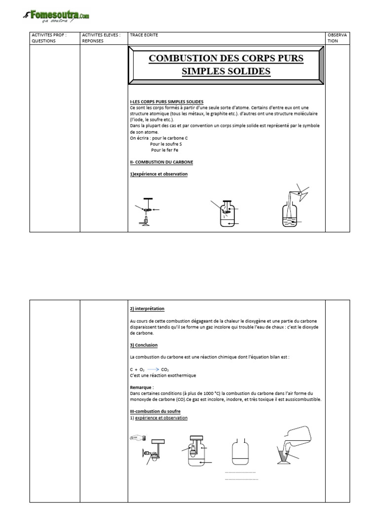 612687fa3525dcombustion Des Corps Purs Simples Solides Chimie | PDF | La combustion | Carbone