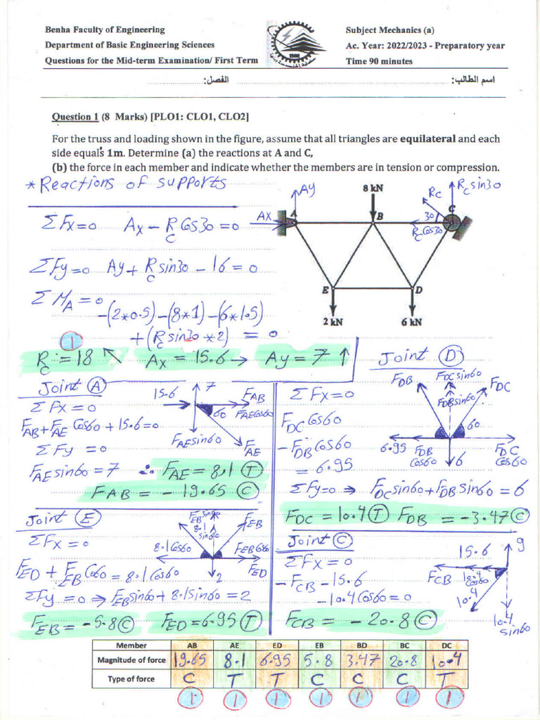 Mid Term 2023 - With Answers | PDF