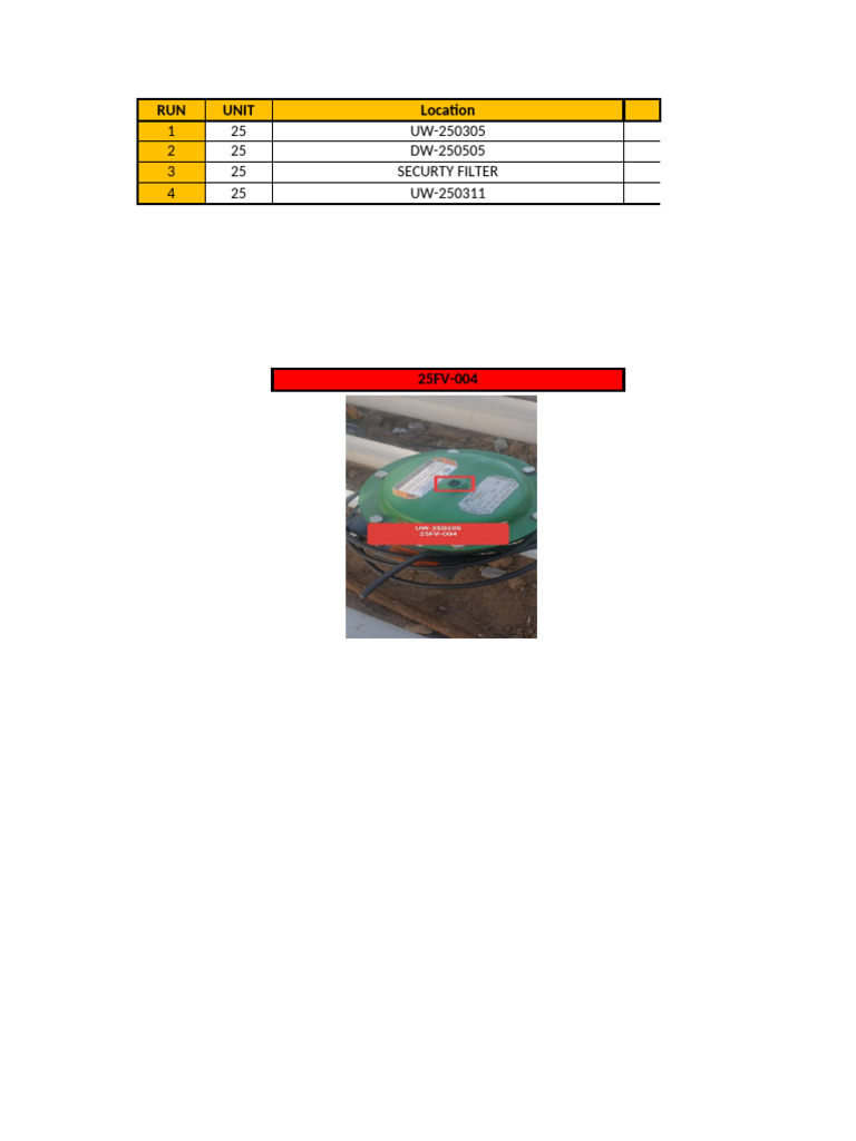 Instrument Damage | PDF