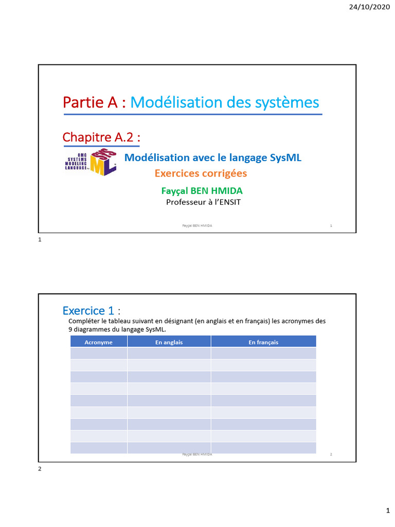 Exercices Corrigés de Modélisation SysML | PDF | Tramway