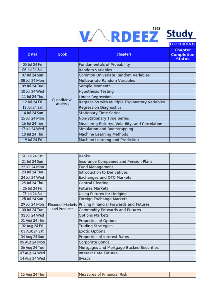 Frm Part 1 Study Planner Vardeez Pdf Bond Duration Option Finance