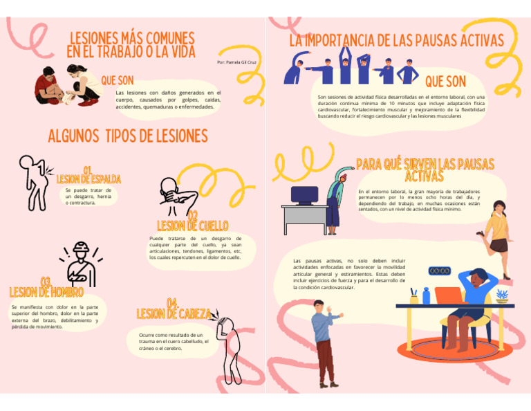 Folleto de Lesiones Más Comunes en El Trabajo o Vida Cotidiana y La ...