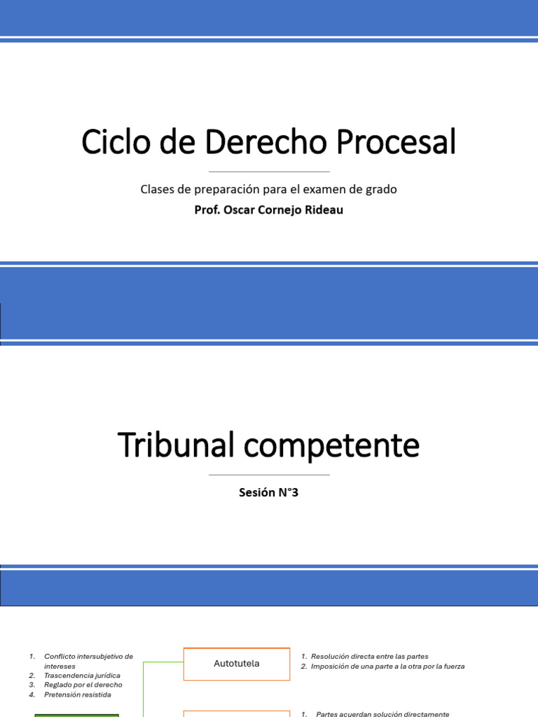 Tribunal Competente (Sesión 3) | PDF | Arbitraje | Jurisdicción