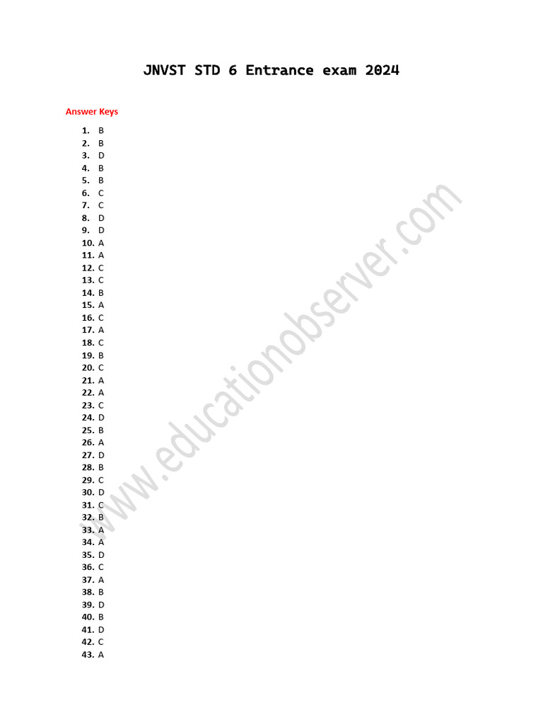 Navodaya JNVST Entrance Exam 2024 Answer Keys | PDF