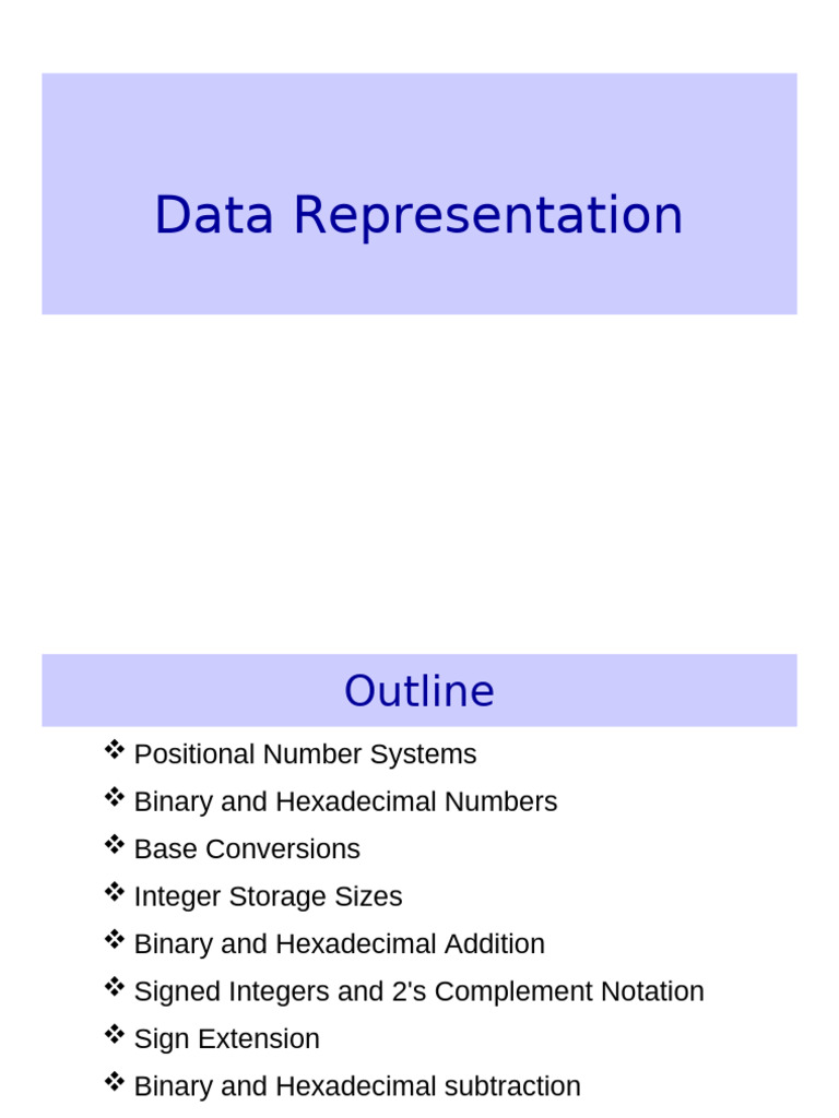 02 Data Representation 2 Pdf Integer Computer Science Ascii