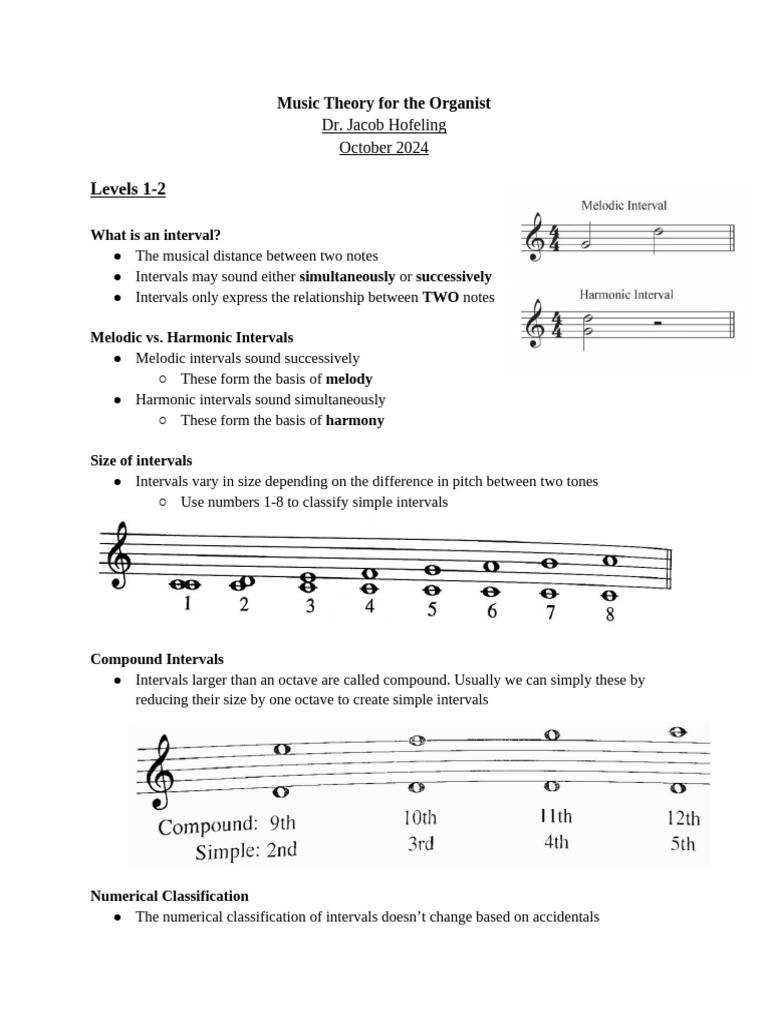 Music Theory For The Organist Oct 2024 Handout 1-2 | PDF