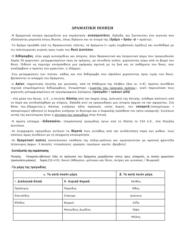 ΕΙΣΑΓΩΓΗ ΕΛΕΝΗ | PDF