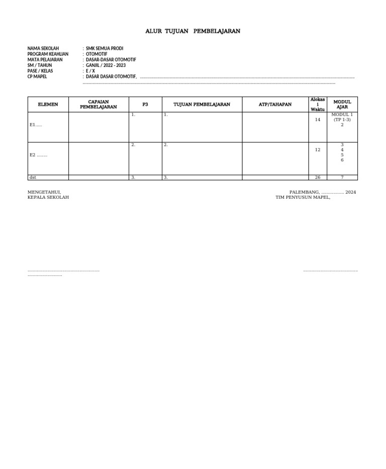 02 - Format ATP - New 1 | PDF