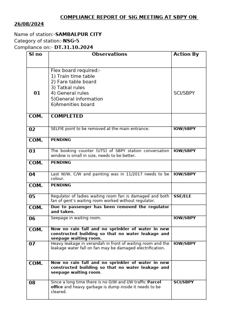 Compliance Report Pdf Building Engineering