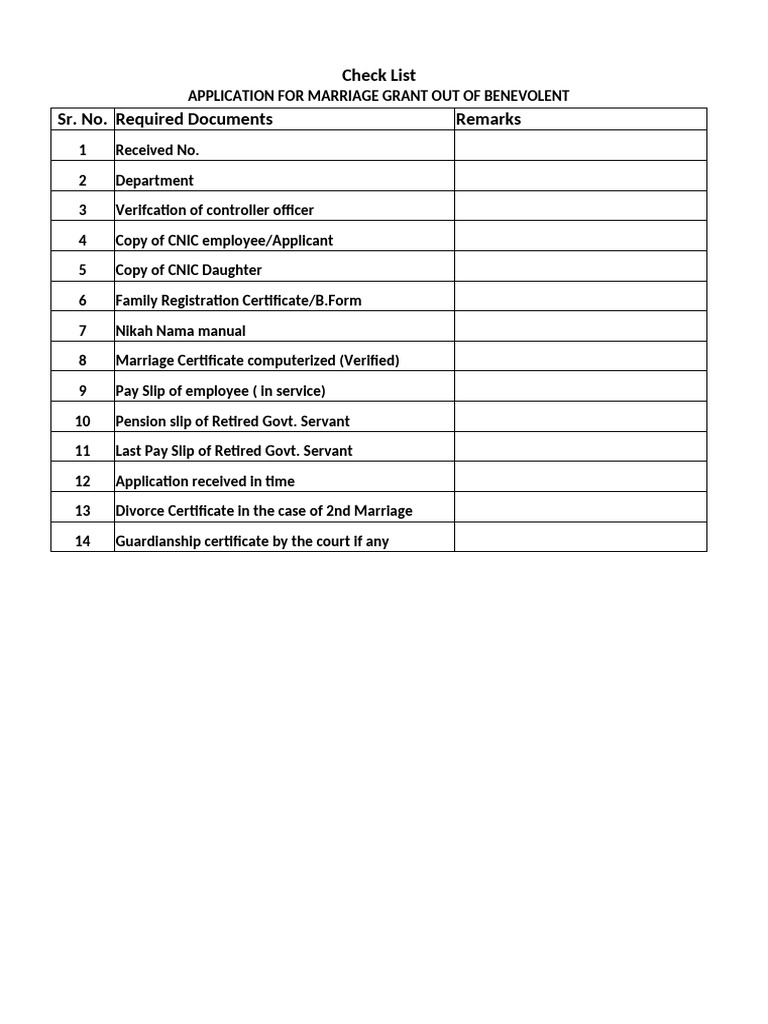 Marriage Grant Application Checklist | PDF