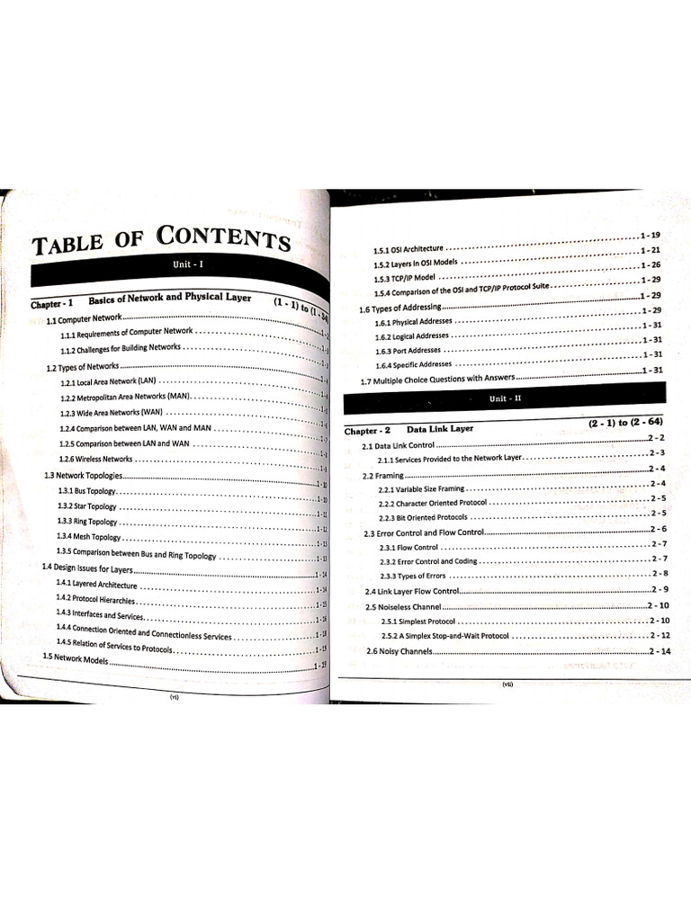 CN (Computer Network) Technical Book | PDF