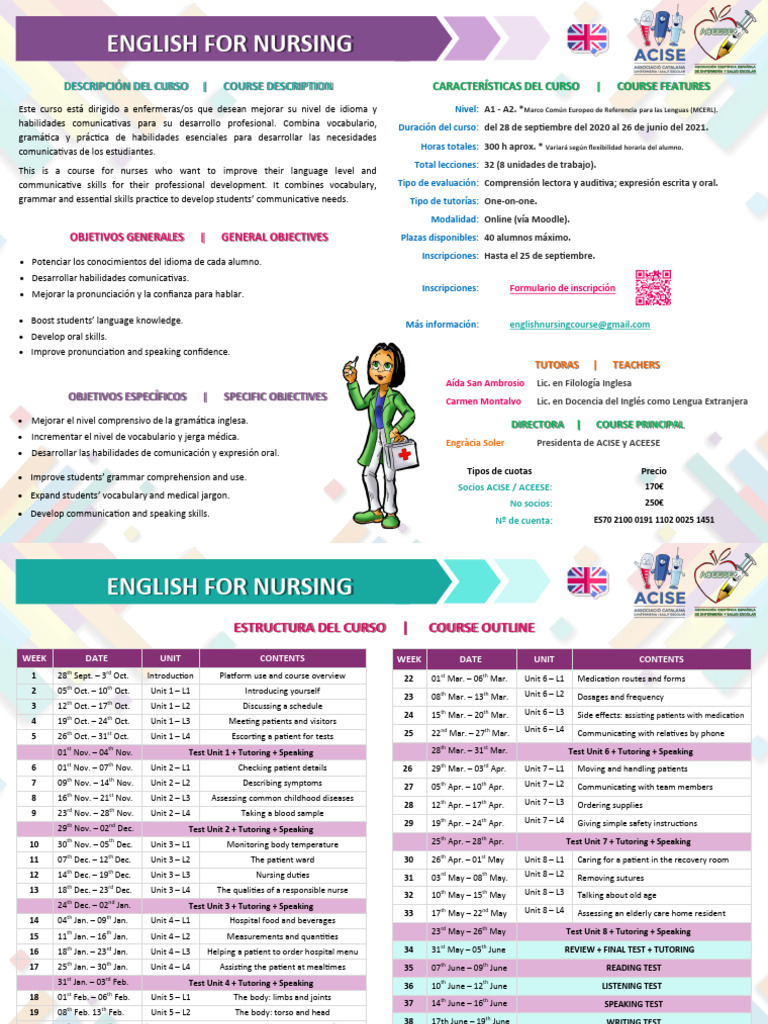 English For Nursing INFO-WEB | PDF | Human Communication | Public Services