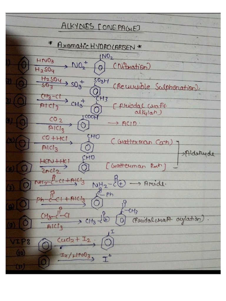All Benzene Reactions | PDF