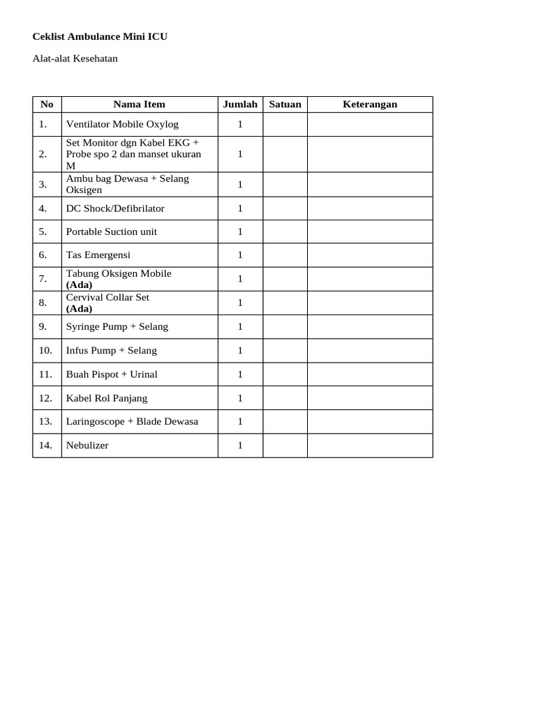 Ceklist Mini ICU | PDF