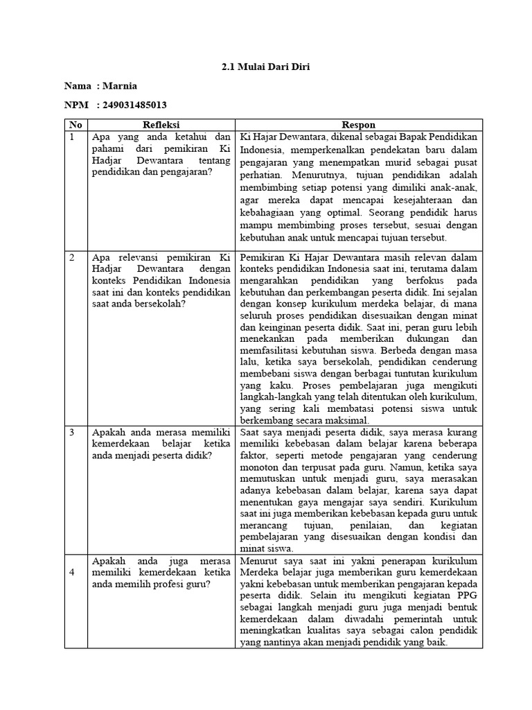 T2.1 Mulai Dari Diri - Marnia - Filosofi Pendidikan Indonesia | PDF