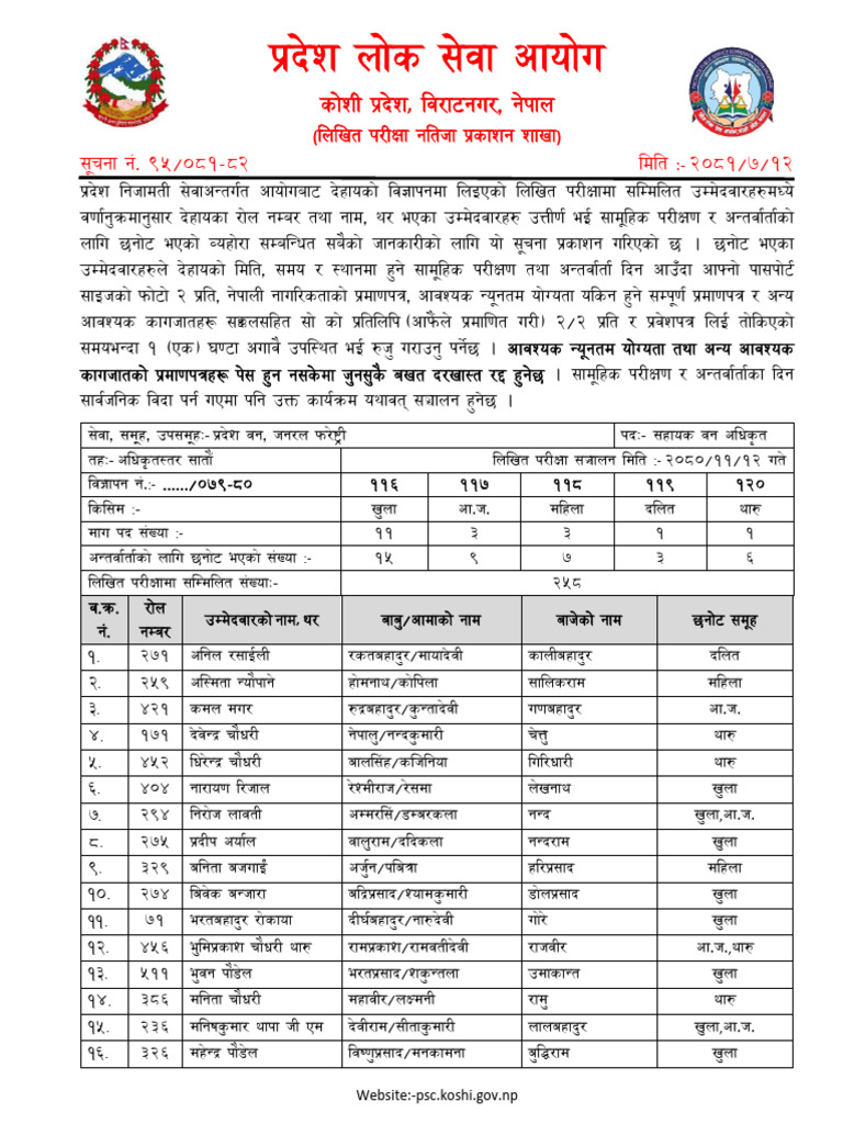 Website:-Psc Koshi Gov NP | PDF