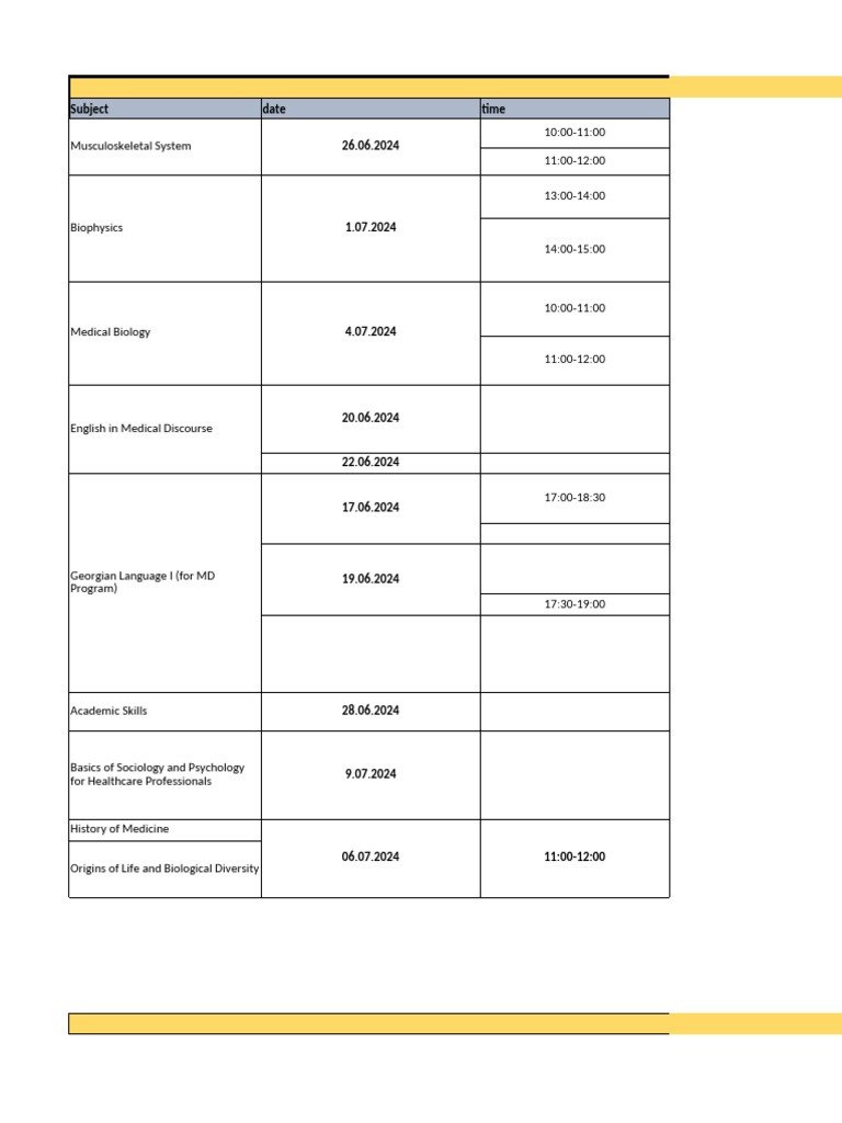 Final Exams - Spring 2024 | PDF | Doctor Of Medicine | Medicine