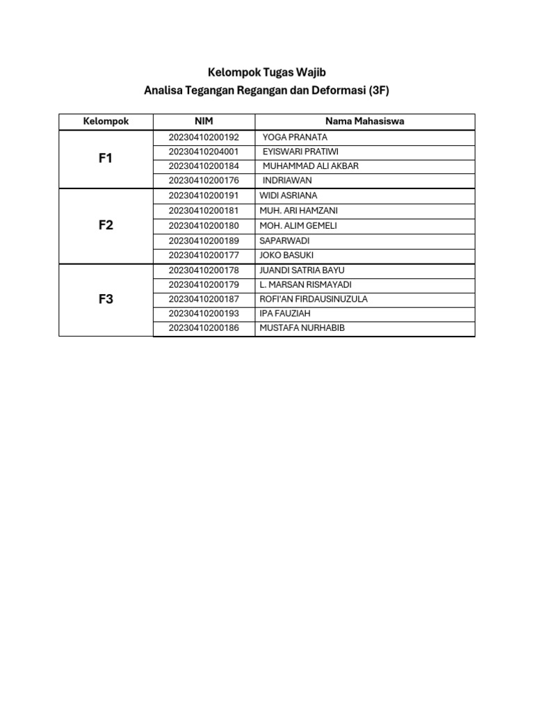 Kelompok 3F | PDF