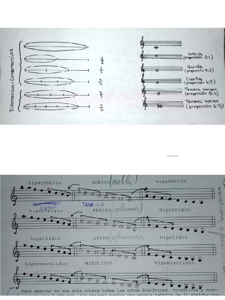 Pitagoras y Modos Griegos | PDF