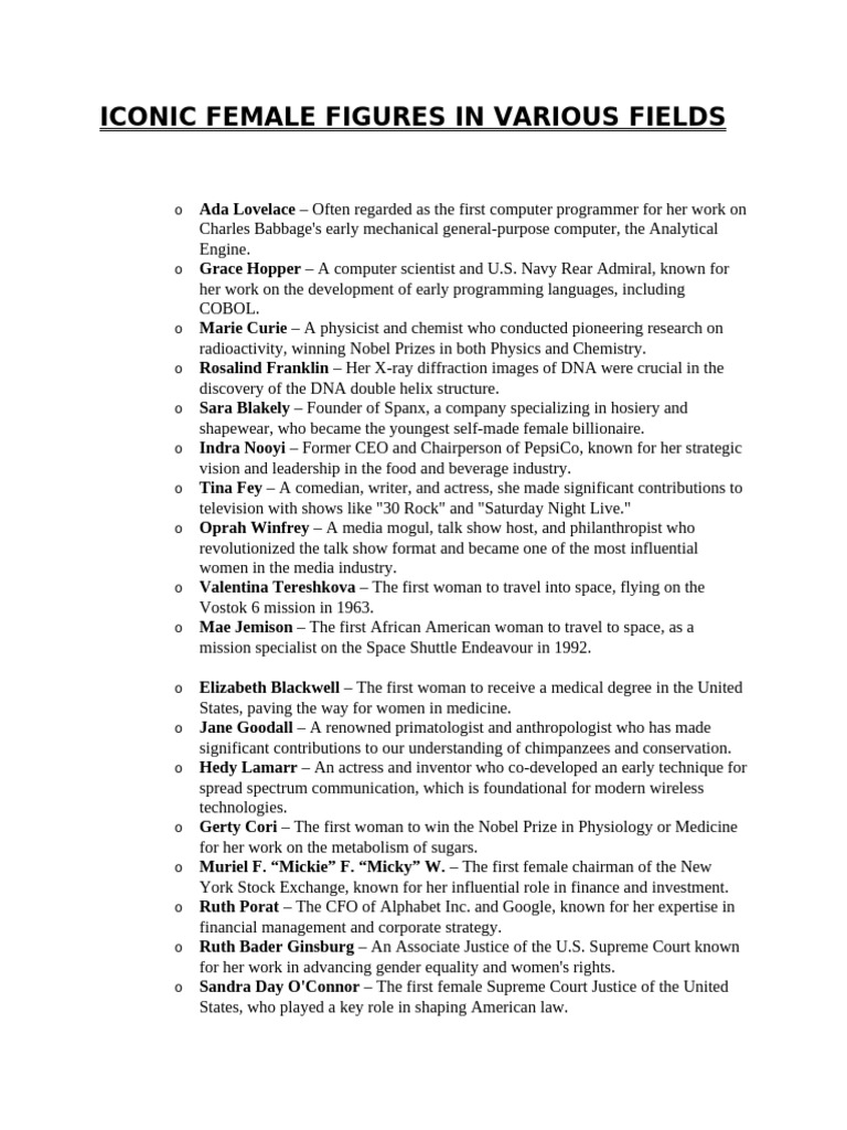 Iconic Female Figures in Various Fields | PDF | Gender | Gender Studies