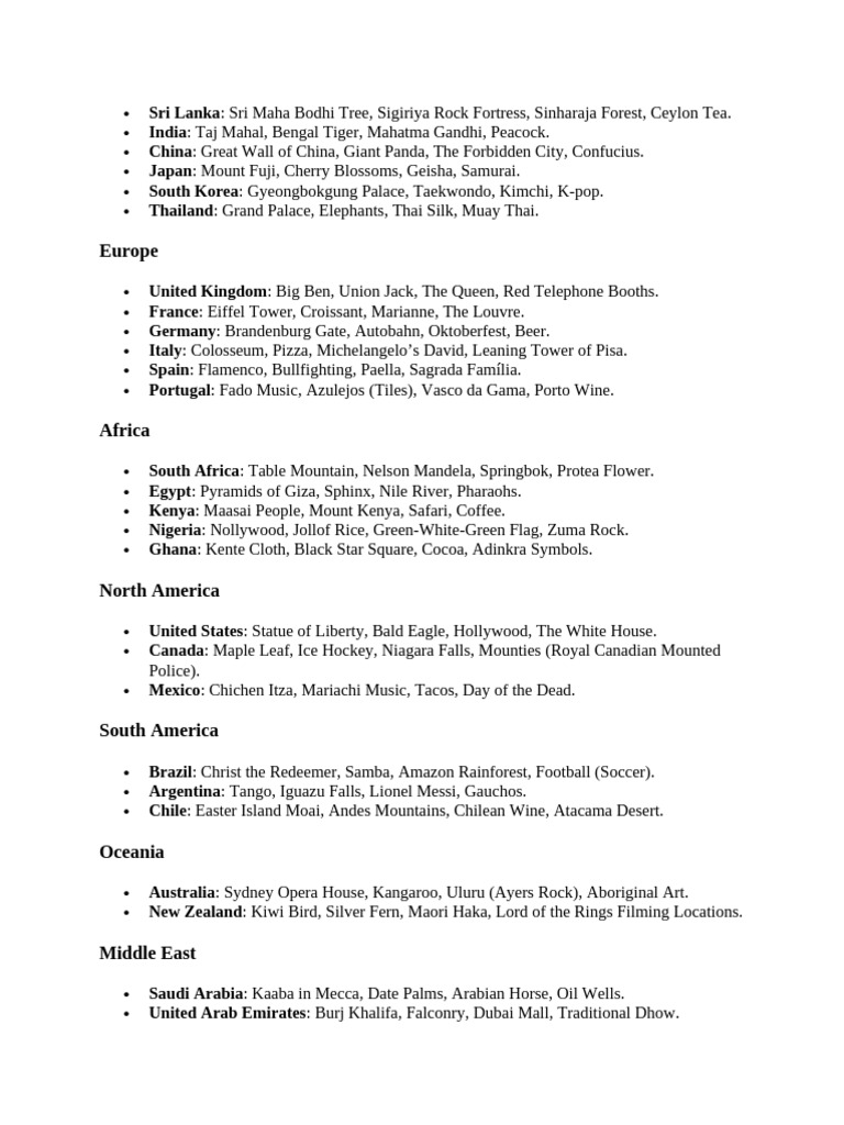 national icons | PDF