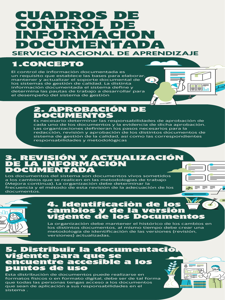 Control de Información Documentada en Calidad | PDF