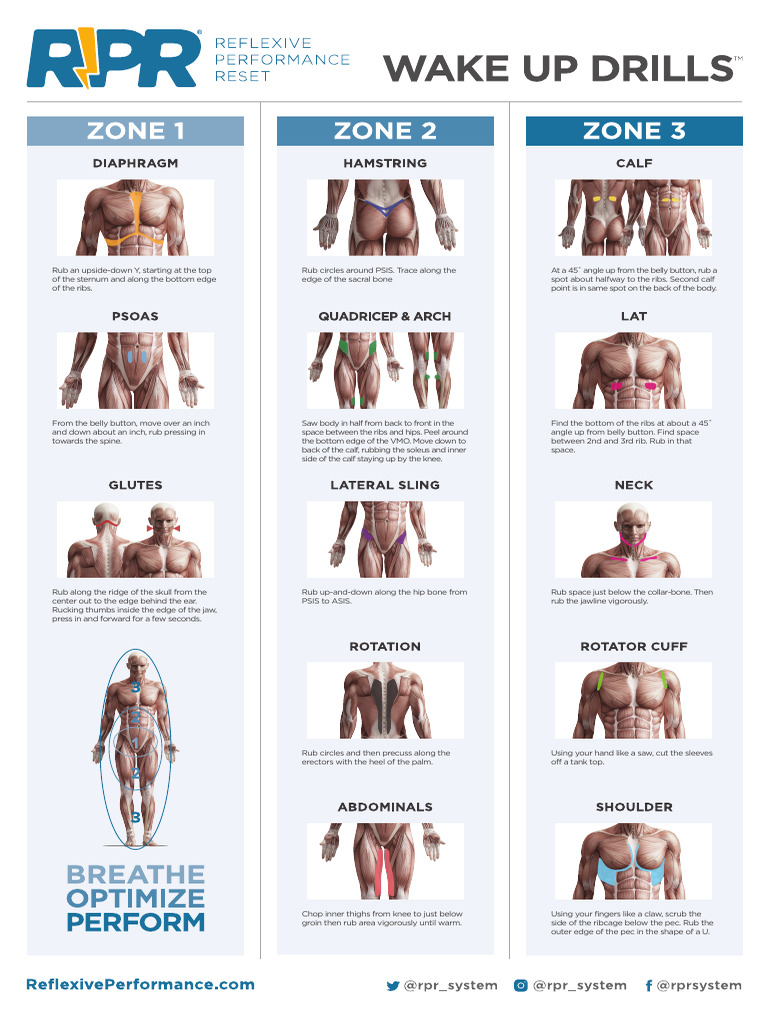RPR - WakeUpDrills 220722 124231 | PDF