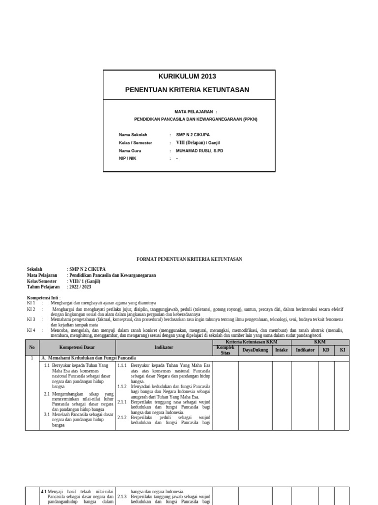 Format Penentuan KKM | PDF | Sains & Matematika