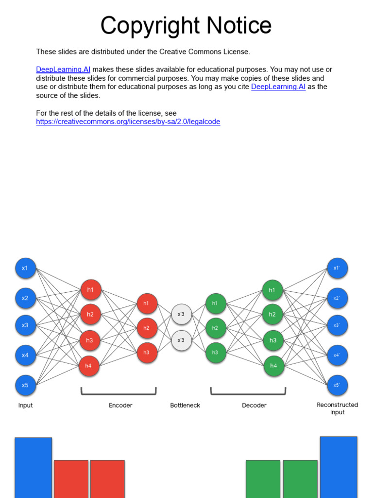 Deeplearning - Ai Deeplearning - Ai | PDF | Normal Distribution | Standard Deviation