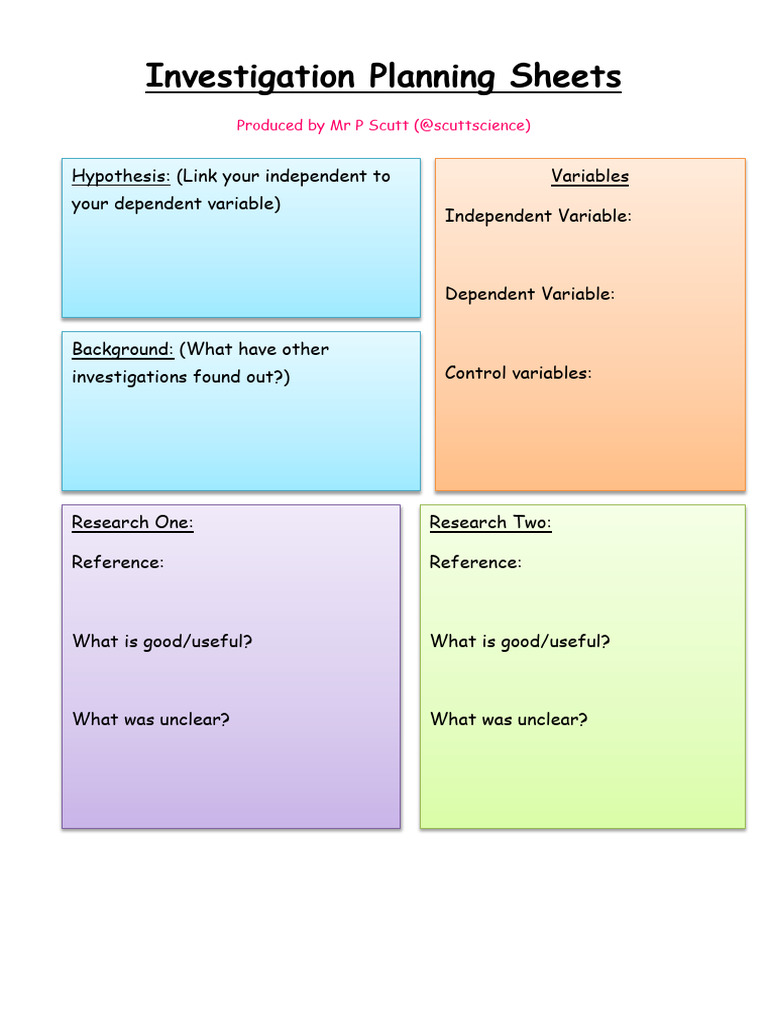 Science Method Planning Sheet - Full in Conc | PDF | Computers