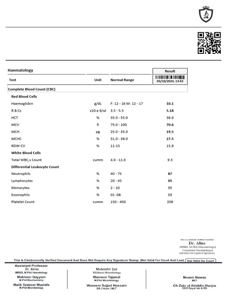 CBC Test Results for Tahira | PDF | White Blood Cell | Tissue (Biology)
