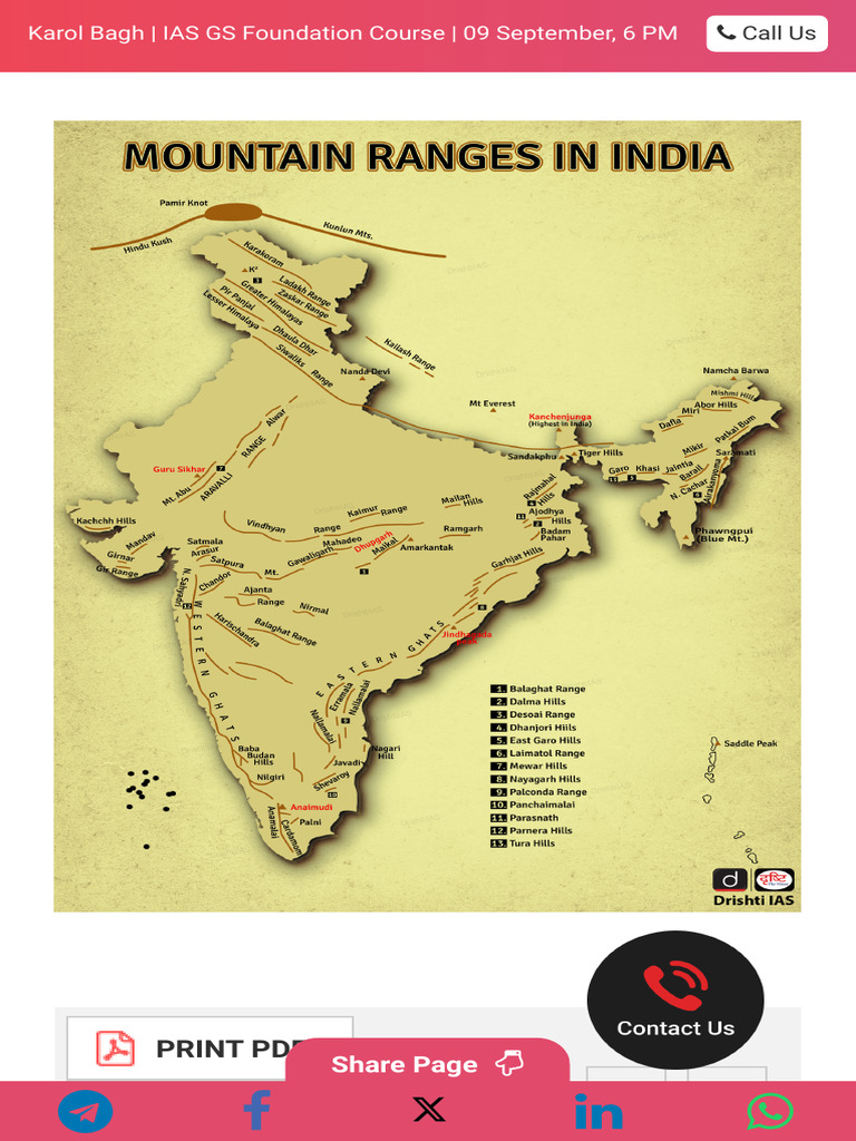 Mountain Ranges in India | PDF