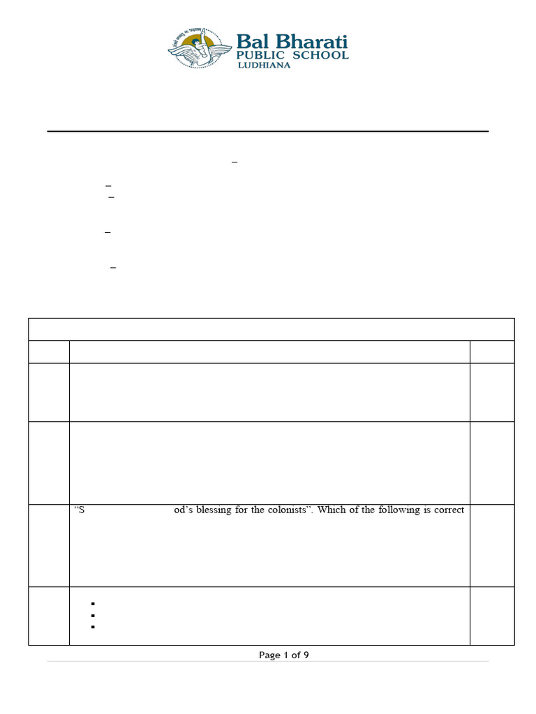 Class X MT QP Set A Social Science | PDF