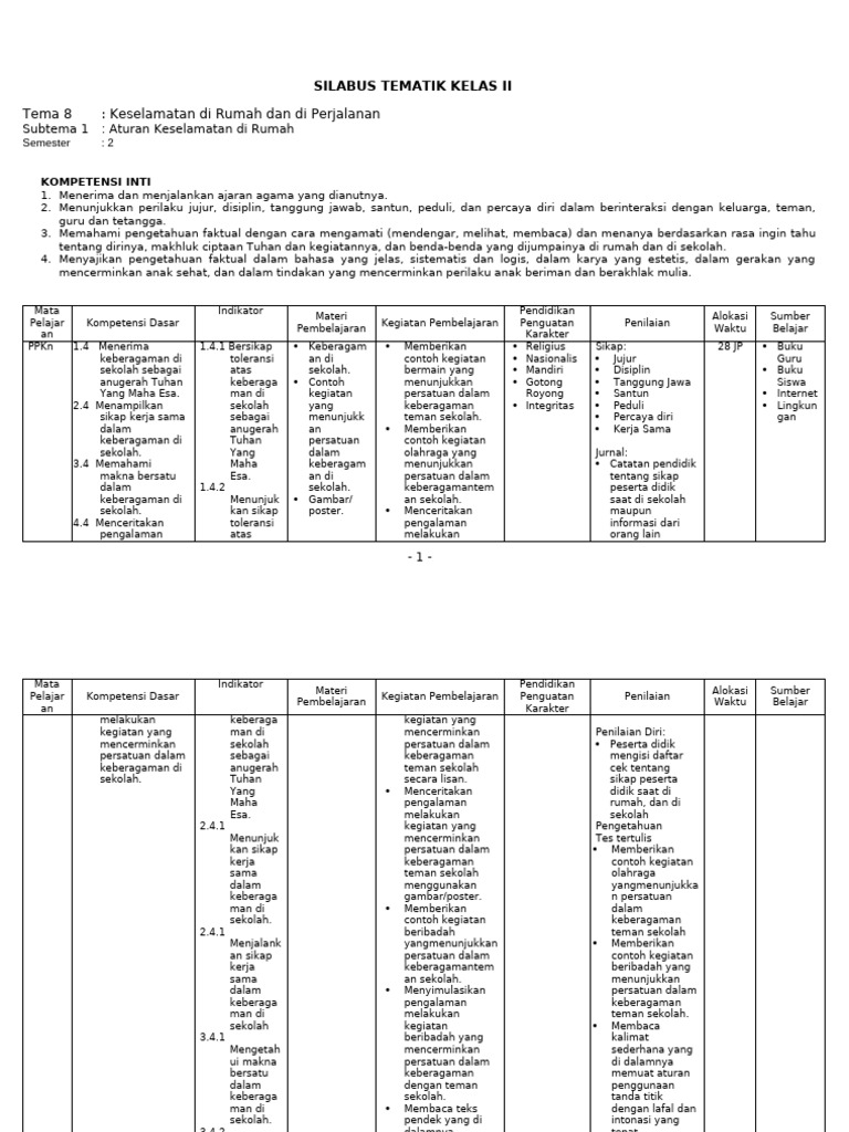 Silabus Kelas 2 Tema 8 | PDF