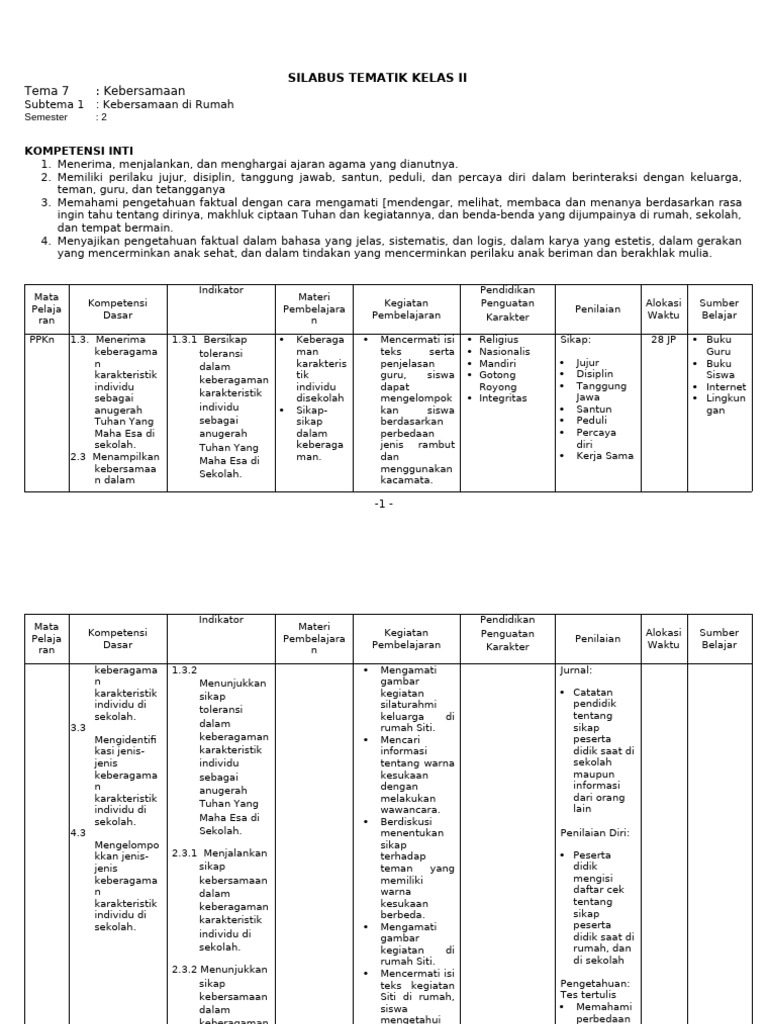 Silabus Kelas 2 Tema 7 | PDF